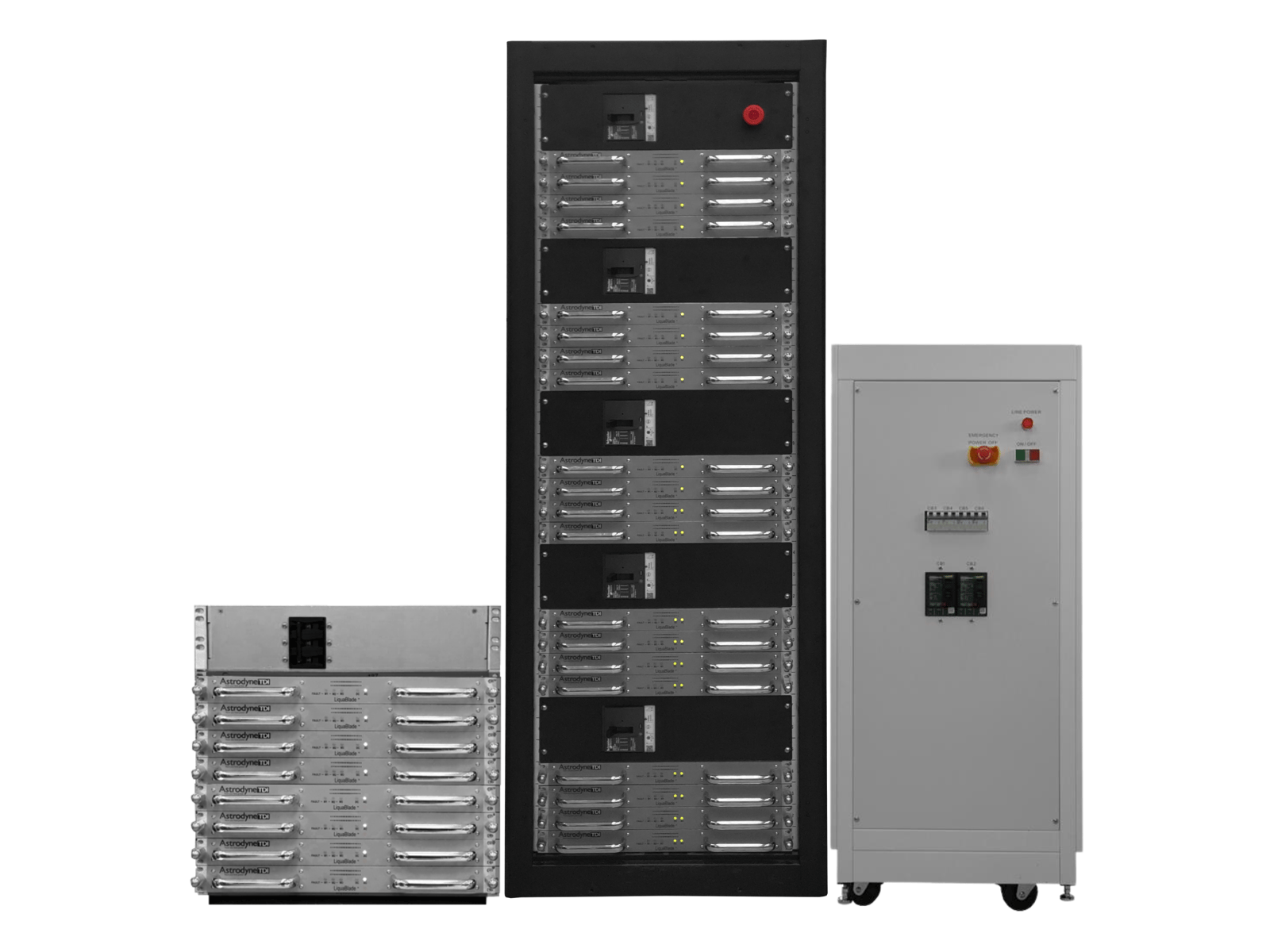 Rugged Three-Phase PDUs | Industrial & Military Power Solutions